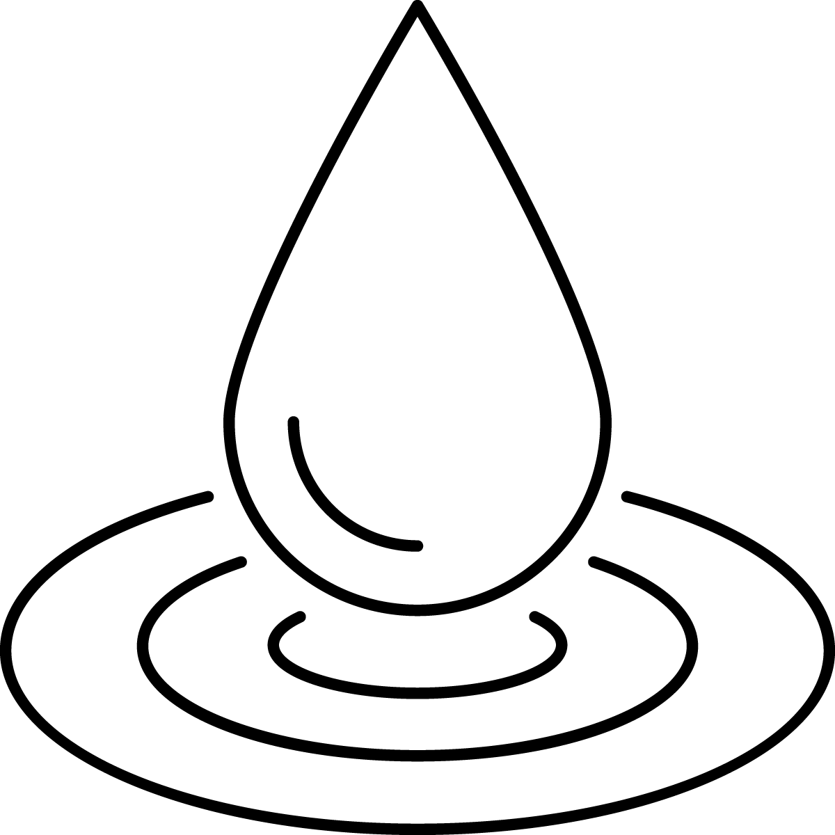 Essential Shoe Cleaning Kit | Jason Markk